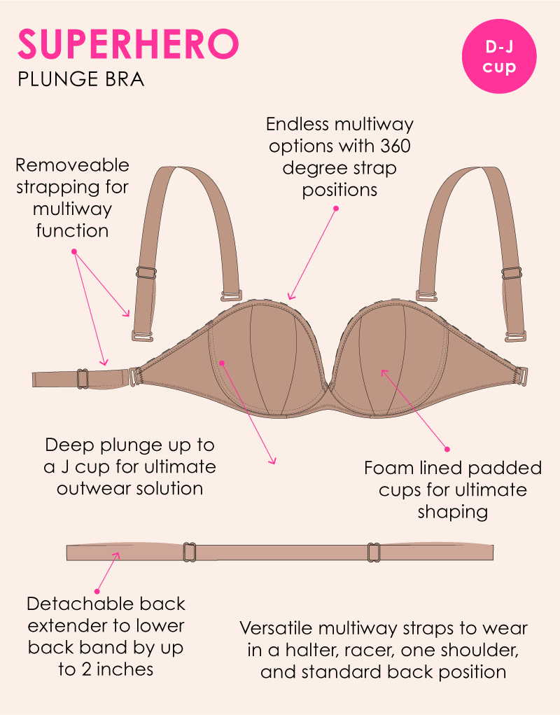 Curvy Kate Superhero Multiway Padded Plunge Bra Latte – Curvy Kate CA